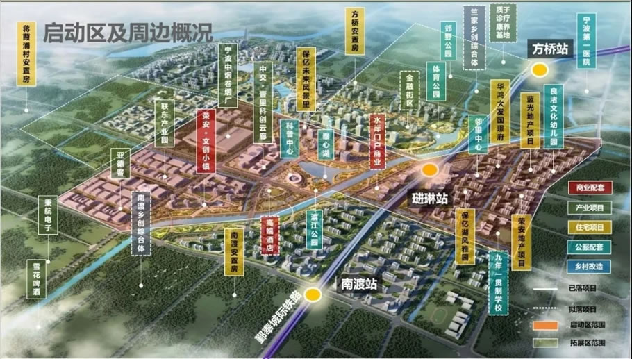 CRIC产城案例 | “XOD+PPP”复合开发模式下的长三角远端科创响应基地打造（上） - 景观网