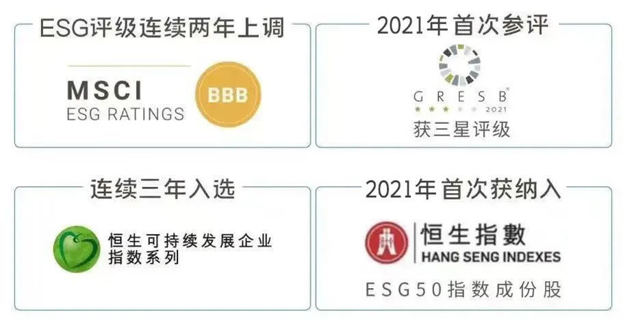 旭辉连续3年入选恒生可持续发展企业基准指数 - Press 地产通讯社
