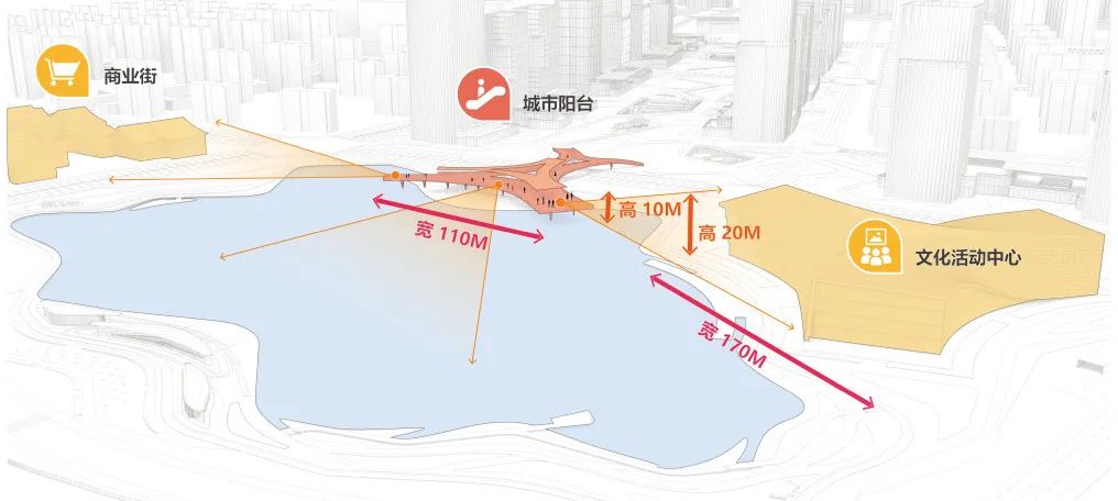 常州经开区城市客厅景观设计 | GED格境设计 ARCHINA 项目