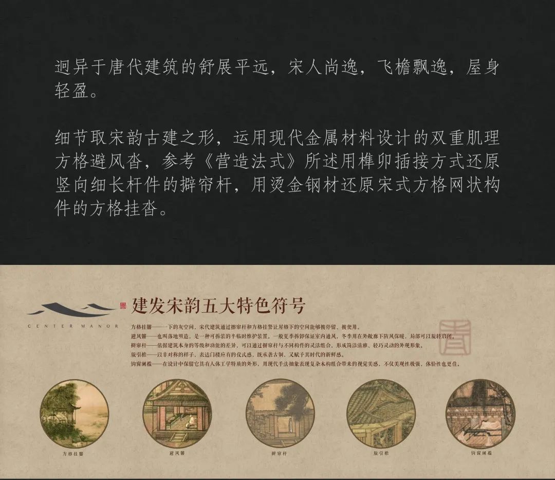 上海保利建发·上海印象青城 | GVL怡境国际设计集团 ARCHINA 项目