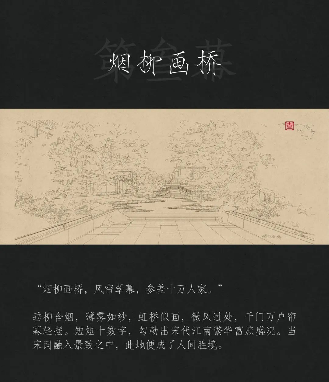 上海保利建发·上海印象青城 | GVL怡境国际设计集团 ARCHINA 项目