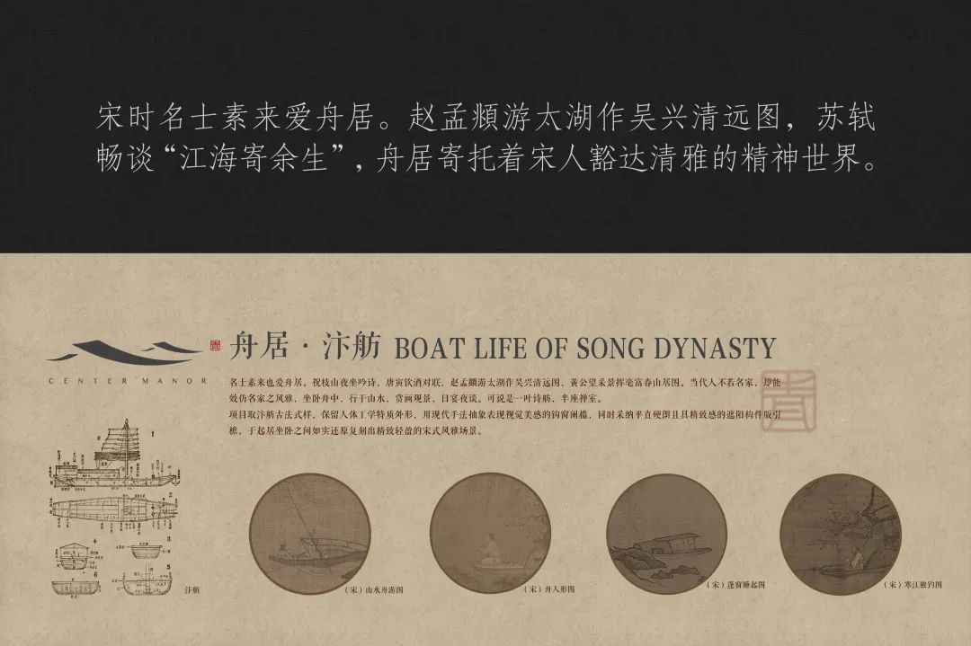 上海保利建发·上海印象青城 | GVL怡境国际设计集团 ARCHINA 项目