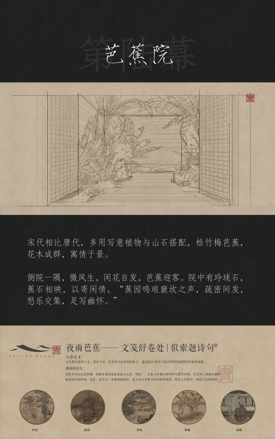 上海保利建发·上海印象青城 | GVL怡境国际设计集团 ARCHINA 项目