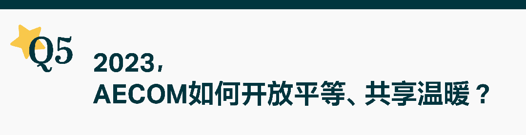 AECOM的2023？就藏在这些暖心寄语里 - 景观网