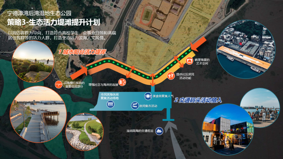 AECOM以EOD模式，塑“生态+产业”互促长效发展新机制 ARCHINA 资讯