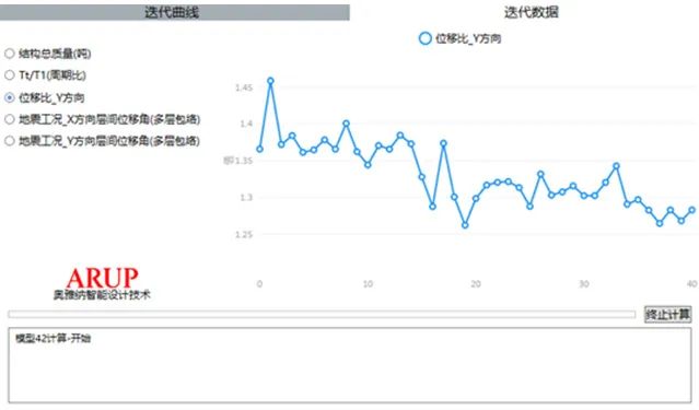 AID2.0&AID-JZ重磅发布：智能辅助设计全新升级 ARCHINA 资讯